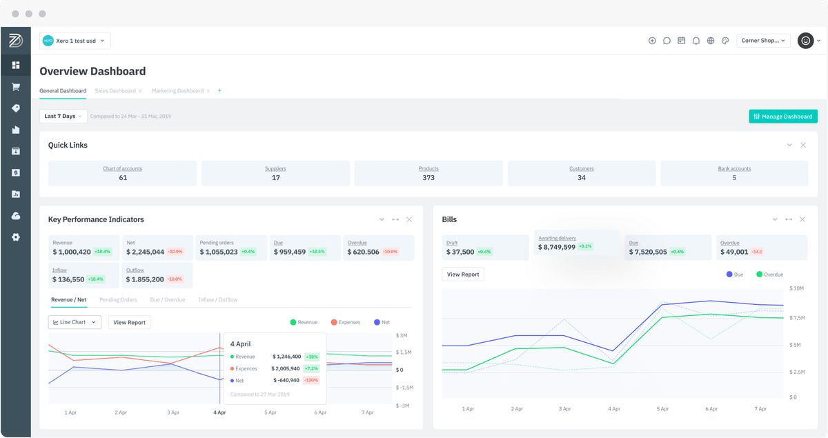 DEAR Systems Alternatives: Top 3 Inventory Management Tools & Similar ...