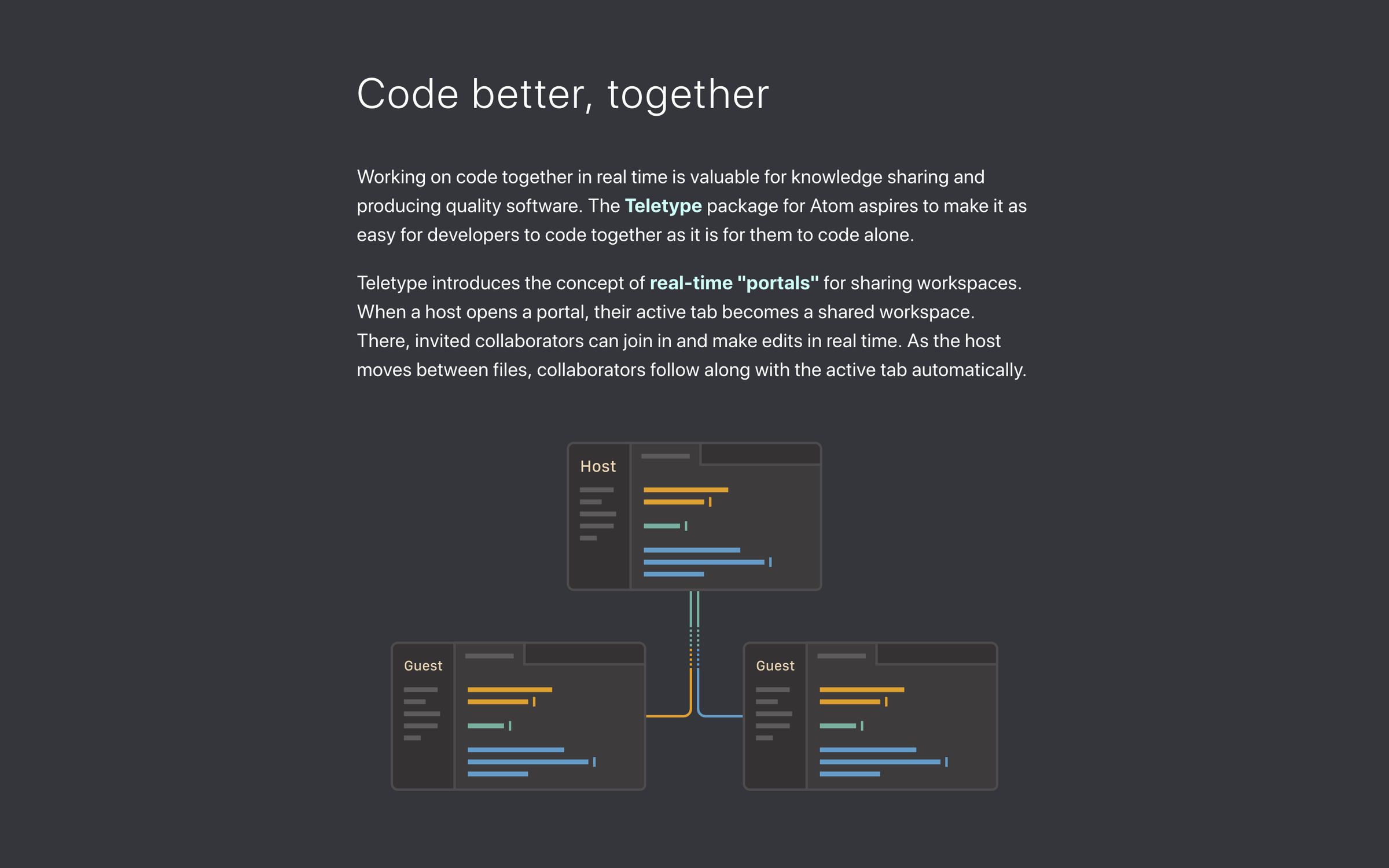 Teletype Alternatives and Similar Software | AlternativeTo