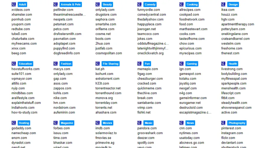 Top Similar Sites Alternatives: 25+ Similar Search Engines & Similar ...
