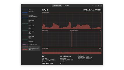 Mission Center: Monitor your CPU, Memory, Disk, Network and GPU usage | AlternativeTo
