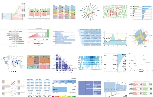 ChartExpo: Easy to use data visualization plug-in for Microsoft Excel ...