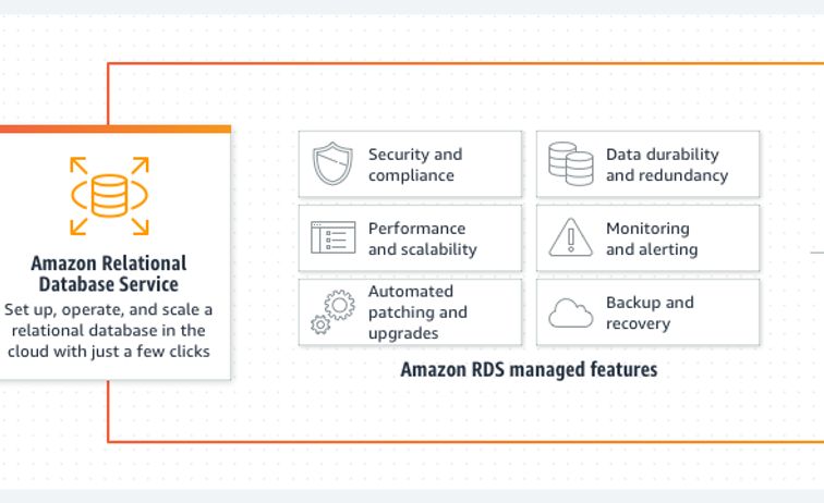 12 Great MySQL Community Edition Alternatives: Top Relational Databases in 2024 | AlternativeTo