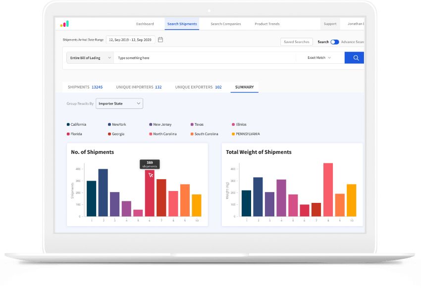 Trademo Alternatives - Explore Similar Sites & Apps | AlternativeTo