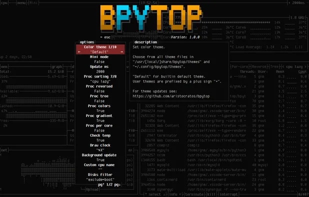 Great htop Alternatives: Top Process Monitoring Tools in 2025 ...
