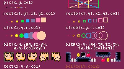 Pyxel: Retro game engine for Python inspired by fantasy consoles | AlternativeTo