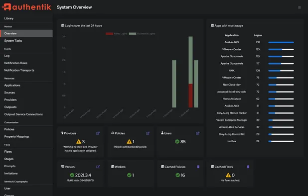 Okta Alternatives: 25+ Identity Management Tools & Similar Apps ...