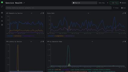 HyperDX: An open source observability platform: Unify session replays, logs, traces, and ...
