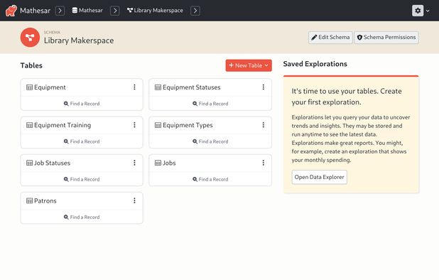 Mathesar: Manage Postgres data with a no-code tool | AlternativeTo