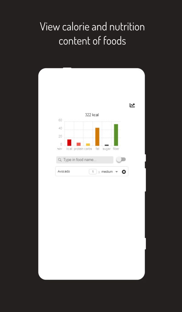 Nutrydex Alternatives: Top 12 Calorie & Nutrition Trackers | AlternativeTo