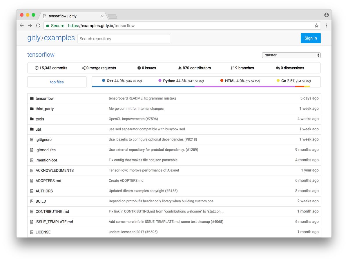 gitly Alternatives: 25+ Similar Source Code Hosting Services | AlternativeTo