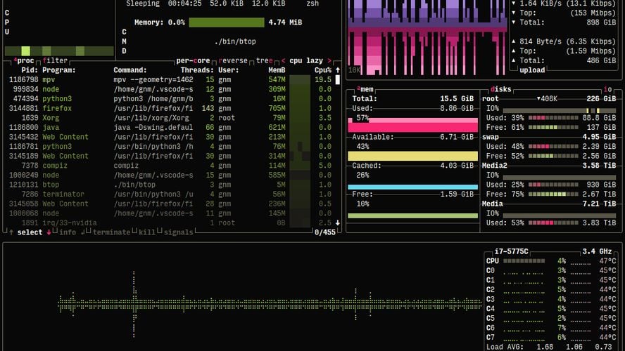 btop: System monitor (cpu, storage, network, processes), like top, beautiful | AlternativeTo