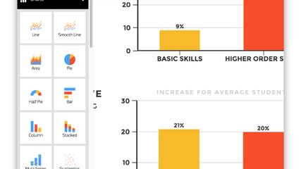 Infogr.am Alternatives and Similar Sites & Apps | AlternativeTo