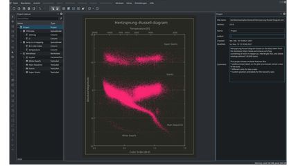 LabPlot: Free, open source and cross-platform Data Visualization and ...