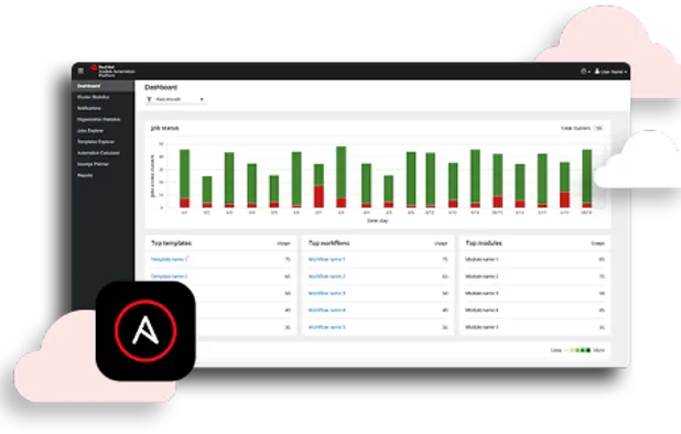 Ansible AWX Alternatives - Explore Similar Sites & Apps | AlternativeTo