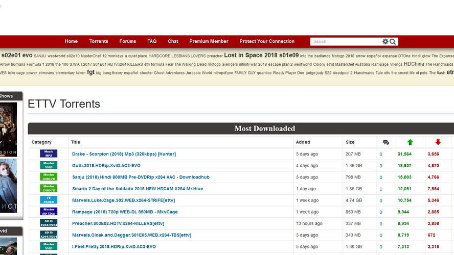 ETTV Alternatives: Top 10 Torrent Search Engines & Similar Websites ...