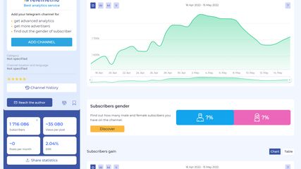 Telemetrio: Telegram channels rating, analytics, comparison, catalog ...