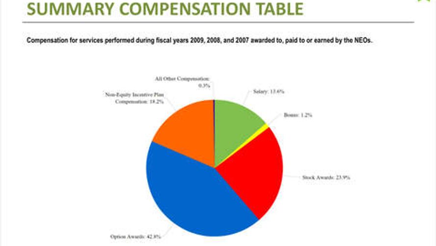 Wdesk: Reviews, Features, Pricing & Download | AlternativeTo