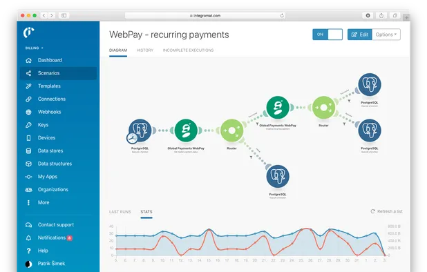 Free n8n.io Alternatives: 25+ Workflow & Task Automation Apps | AlternativeTo
