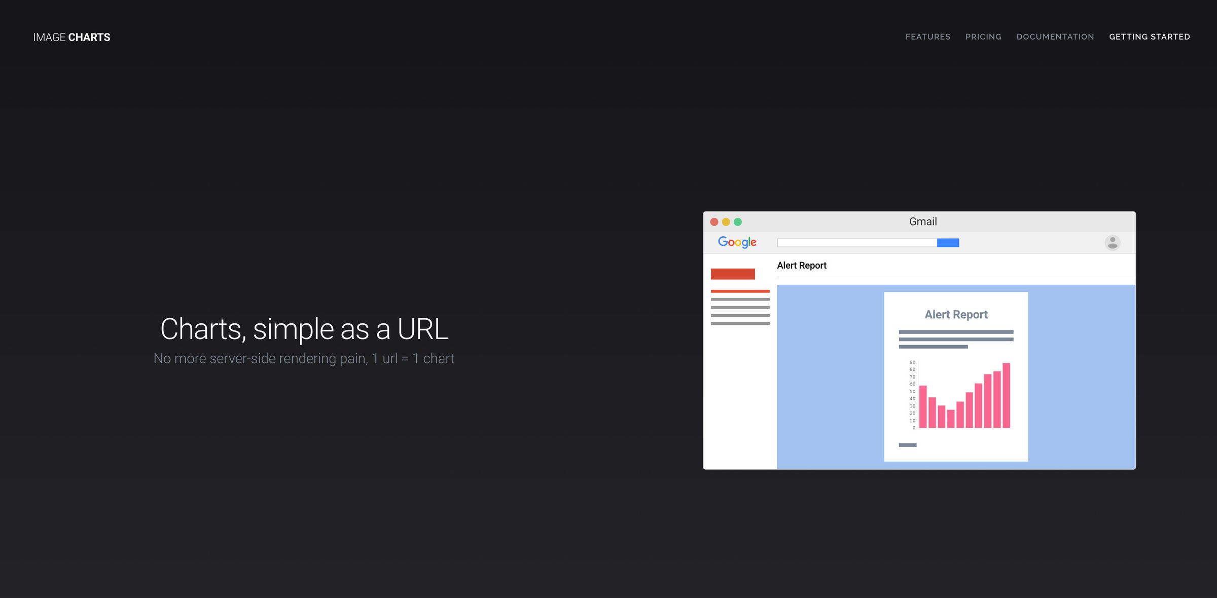 Image Charts Alternatives and Similar Sites & Apps | AlternativeTo