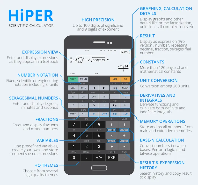 HiPER Scientific Calculator Alternatives: Top 12 Calculators & Similar ...