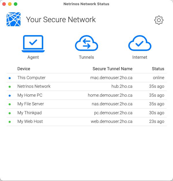 The Netrinos Network Alternatives Top 10 Vpn Services And Similar Apps Alternativeto