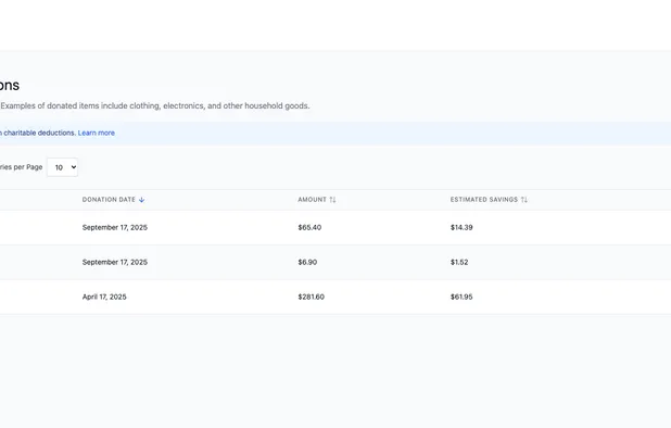 Deductible Duck: Charity donation tracker, similar to ItsDeductible ...