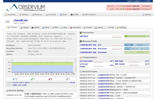 Free Pulseway Alternatives: Top 10 Network Monitors & Similar Apps ...