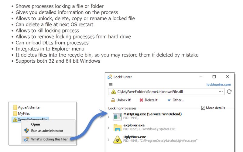 12 Best Unlocker Alternatives: Top File Unlockers in 2021 | AlternativeTo