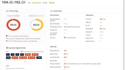 Criminal IP: Protects IT assets and businesses by analyzing all years ...