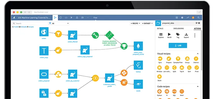Dataiku Alternatives - Explore Similar Sites & Apps | AlternativeTo