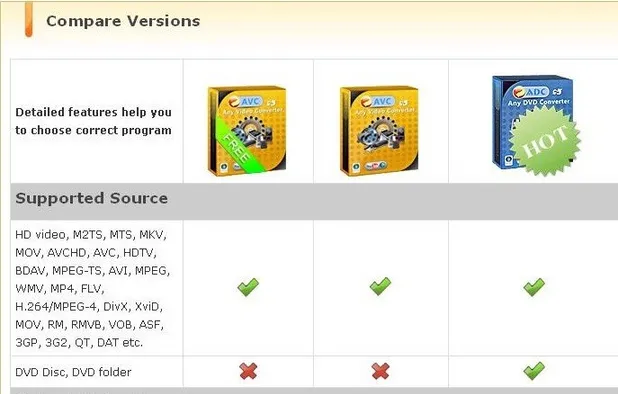 All the Best YouTube Downloader Alternatives: Top 12 YouTube ...