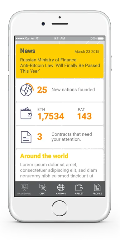 Bitnation Alternatives: Top 12 Social Networks & Similar Apps ...