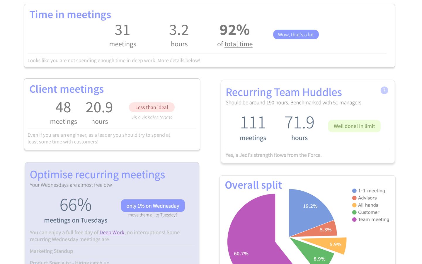 Timewise Alternatives: 25+ Time Tracking Tools & Similar Websites ...