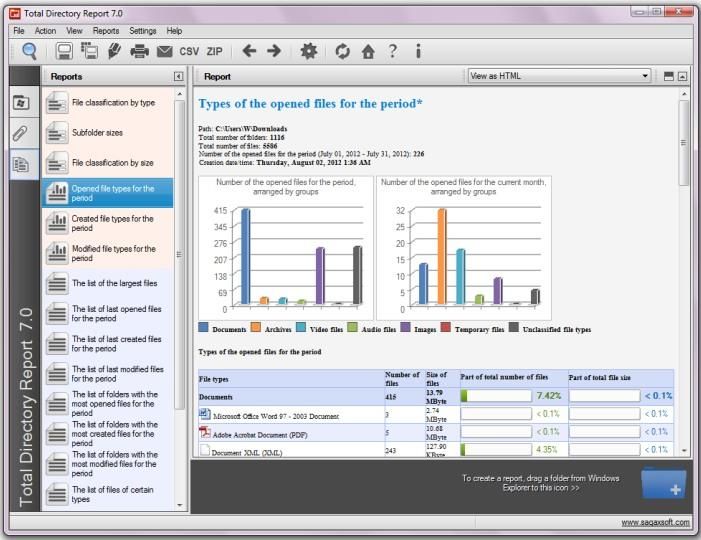 Total Directory Report Alternatives: 25+ Disk Usage Analyzers and ...