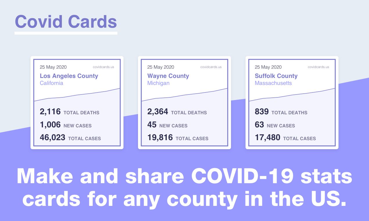 Covid Cards Alternatives - Explore Similar Sites & Apps | AlternativeTo