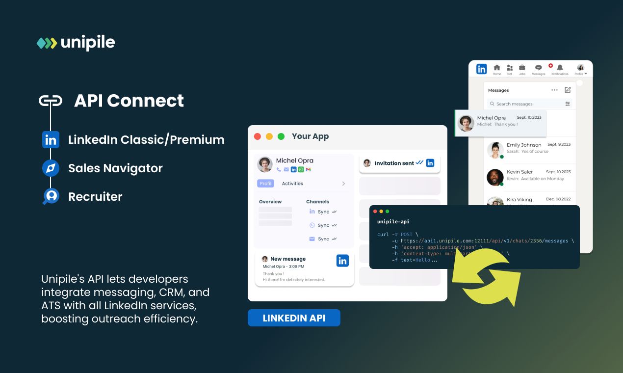Unipile: 's API integrates messaging, email, and calendar ...
