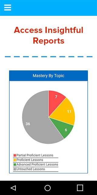 SchoolUp™ - Homework Alerts Alternatives and Similar Apps | AlternativeTo