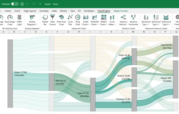 12 Kutools for Excel Alternatives: Similar Software in 2025 | AlternativeTo