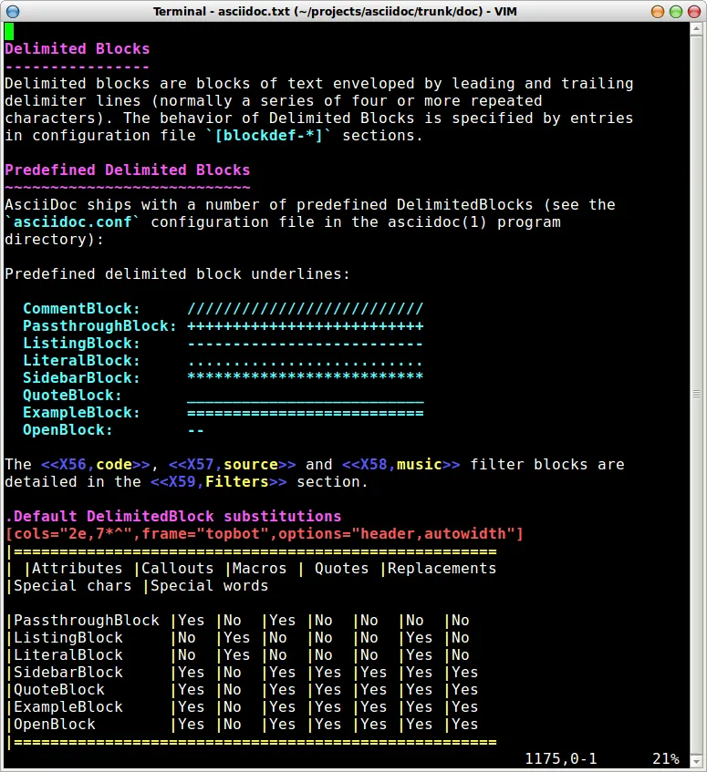 AsciiDoc Alternatives: Top 6 Code Editors & Similar Apps | AlternativeTo