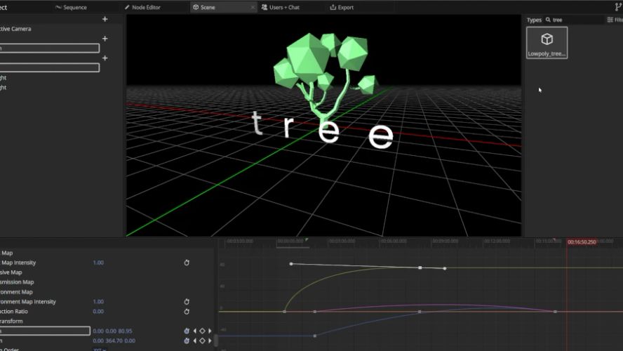 Panzoid: Powerful, free online apps and community for creating ...
