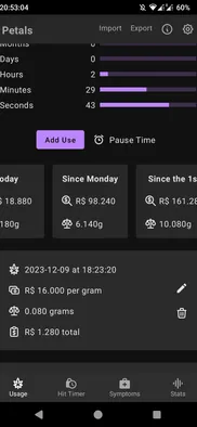 Grounded - Quit Weed Tracker Alternatives: Top 4 Habit Trackers ...