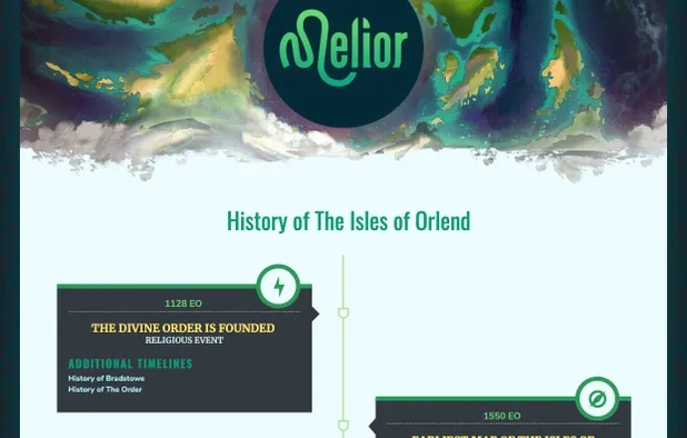 4 Great Charahub Alternatives: Top Similar Sites & Apps | AlternativeTo
