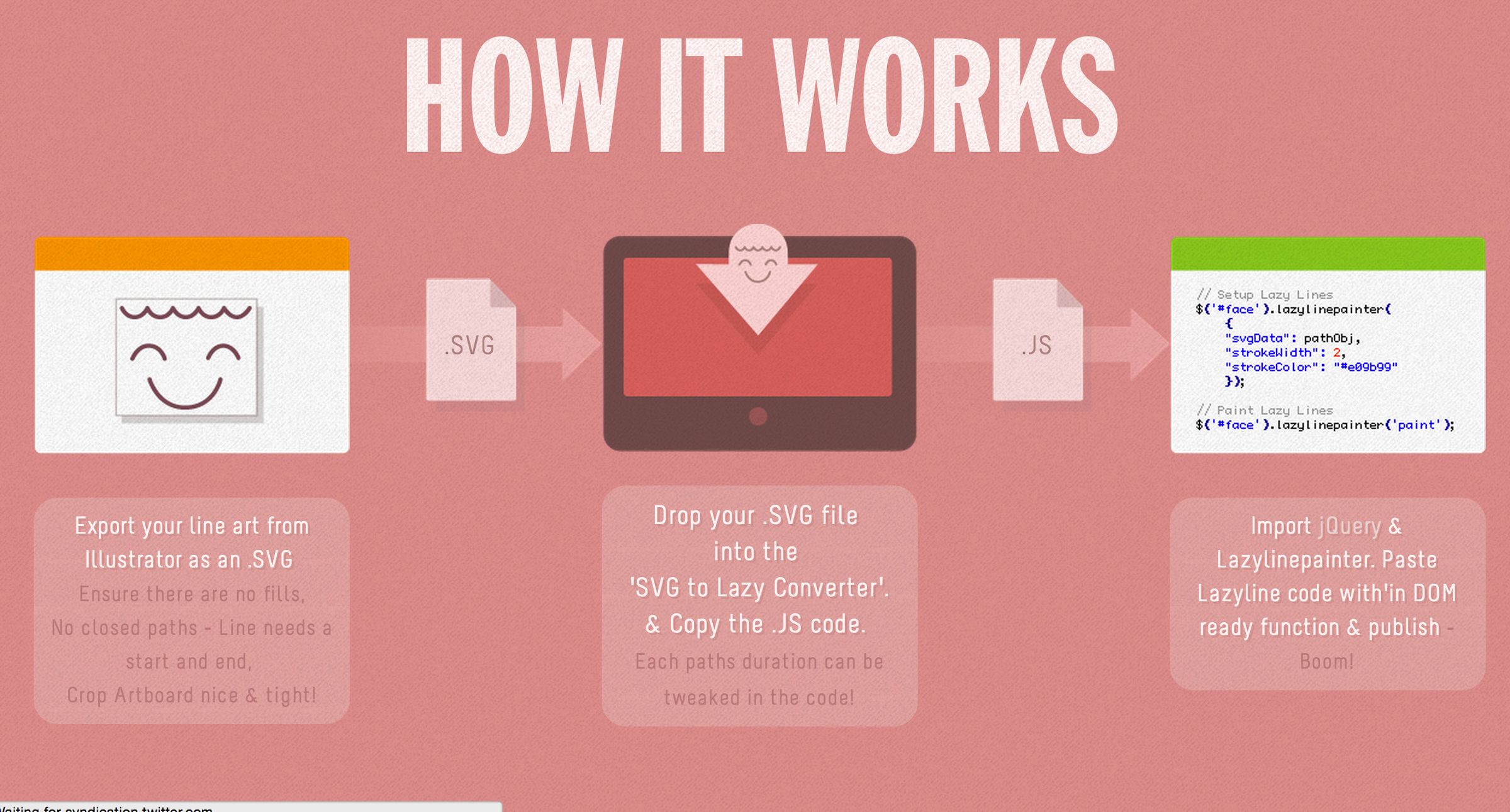 Lazy Line Painter Alternatives and Similar Sites & Apps | AlternativeTo