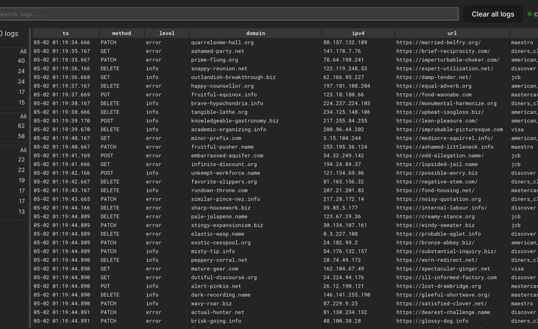 12 Great klogg Alternatives: Top Web Log Analyzers in 2024 | AlternativeTo