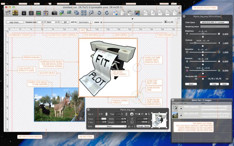 FitPlot Alternatives - Explore Similar Software | AlternativeTo