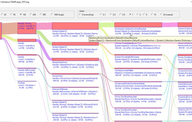 PerfView Alternatives - Explore Similar Software | AlternativeTo