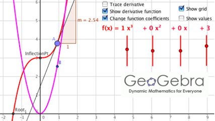 GeoGebra: Is free and multi-platform dynamic | AlternativeTo