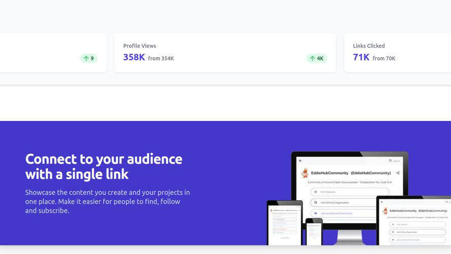Open Source Linktree Alternatives | AlternativeTo