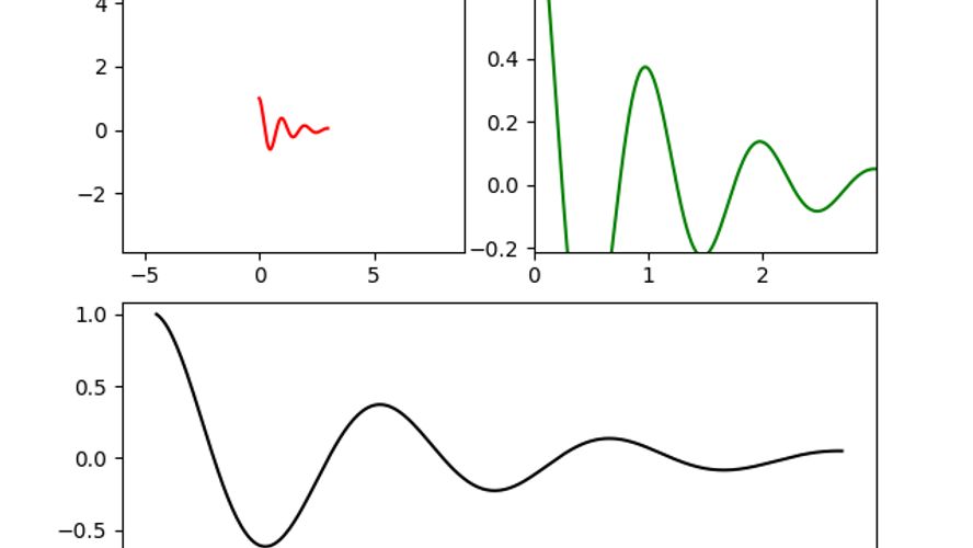 Plotly Alternatives and Similar Apps & Services | AlternativeTo