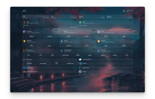 Homarr Alternatives And Similar Sites And Apps Alternativeto
